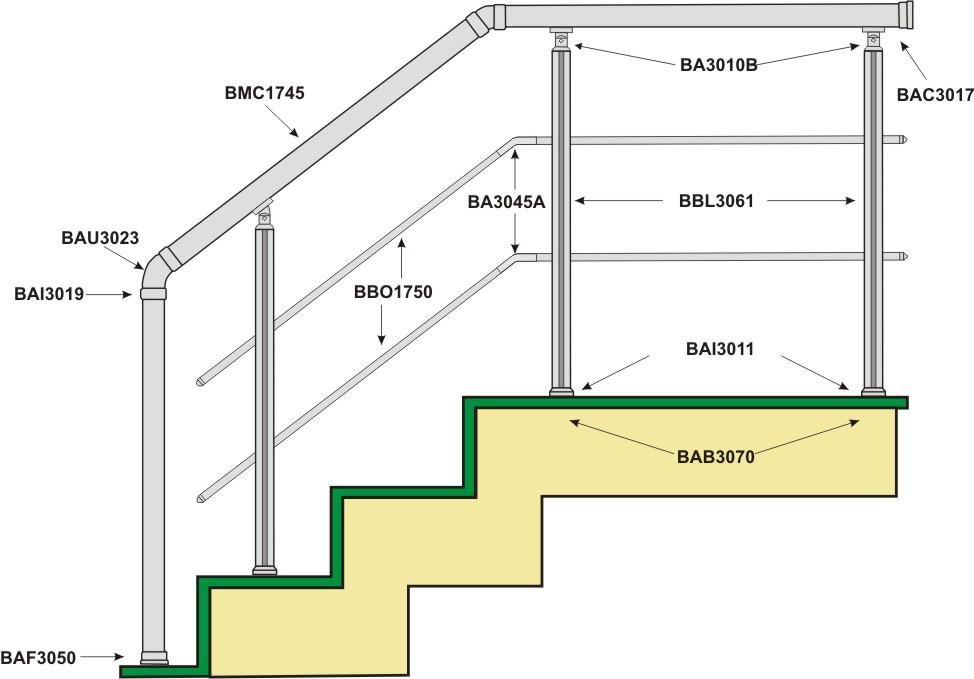 Schite de montaj pentru balustrade din aluminiu eloxat